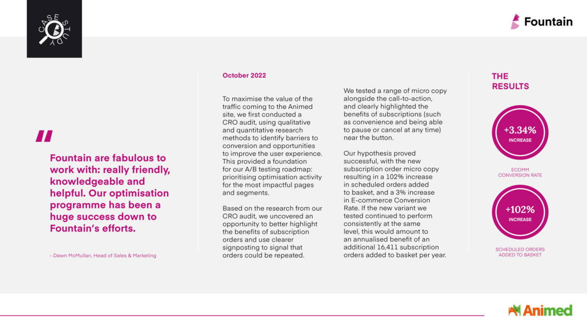 Animed Direct - Fountain Partnership